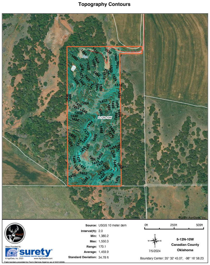 Canadian 13 - Midwest Land Group