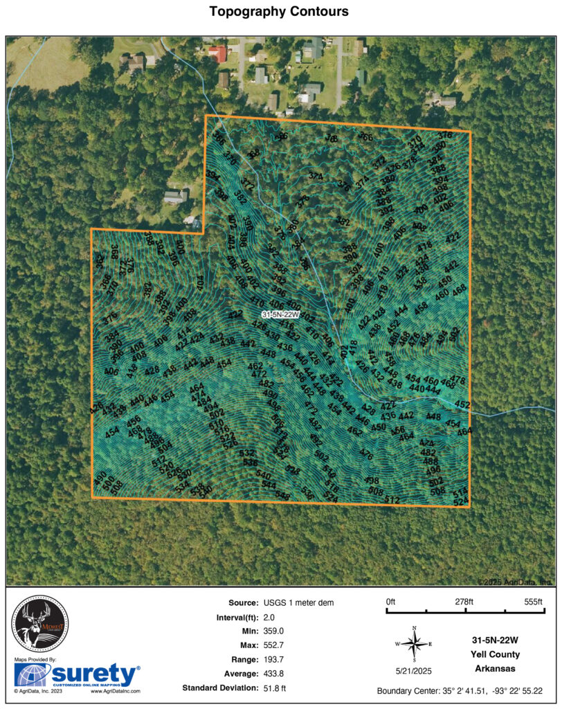 Yell 37 | Midwest Land Group