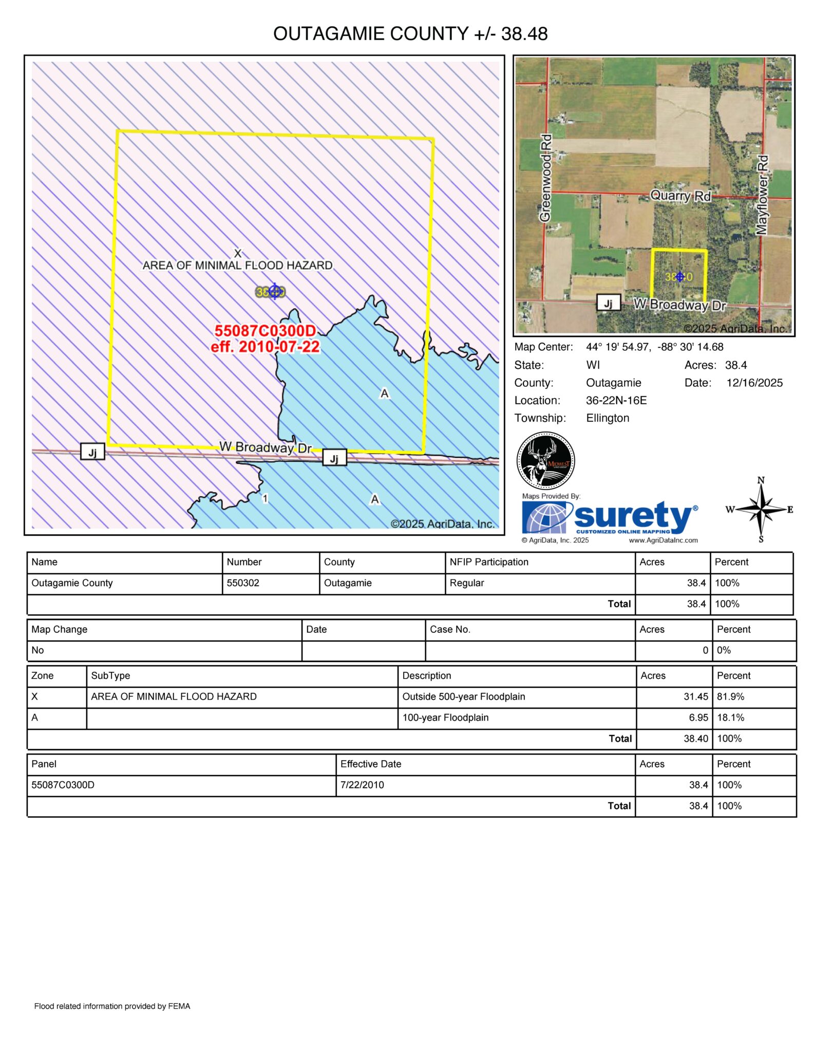 Outagamie 38.48 | Midwest Land Group